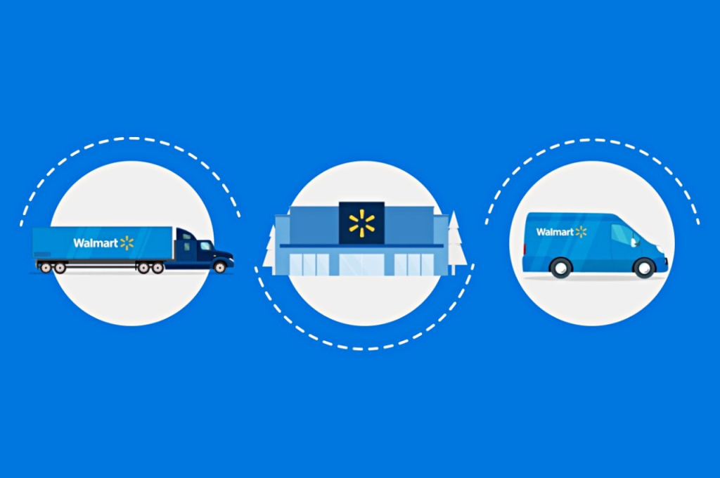 Walmart Launches Parcel Stations to Step Up Delivery Time and Increase ...